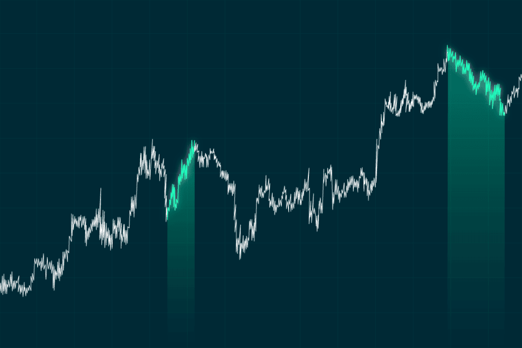 Forex Chart Patterns Explained: Guide to Trading Setups & Signals